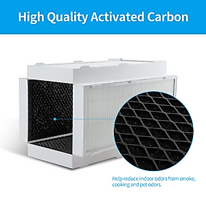 Breabetter 1-Pack CAP-1000 True HEPA Replacement Filter Compatible with Cuisinart CAP-1000FPK Purifier, 3-in-1 Filtration