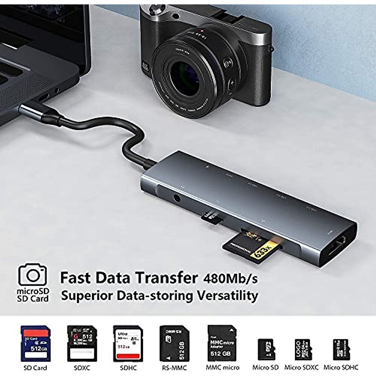 USB C HUB for iPad Pro 9-in-1 Adapter iPad Pro M4 M2 M1 13 12.9 11 inch iPad Air 5 4 Docking Station with 4K HDMI, USB-C PD, SD/TF Card Reader, USB 3.0, 3.5mm Headphone Jack, Type C Data, iPad Mini 6