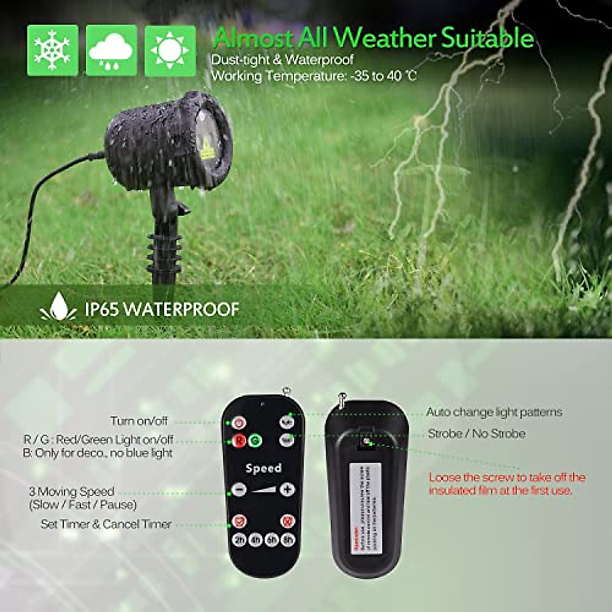 Lunhoo 16 Pattern Christmas Laser Lights Star Projector Party Lighting