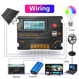 Fuhuihe 20A 12V 24V Solar Charge Controller Auto Switch LCD Intelligent Panel Battery Regulator Charge Controller Overload Protection Temperature Compensation
