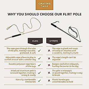 Chasing Tails Flirt Pole for Dogs Heavy Duty - 26 Inch with 30 Inch Rope and Two Toys for All Breeds - Spring Pole for Dogs, Dog Flirt Pole for Large Dogs, Dog Catcher Pole