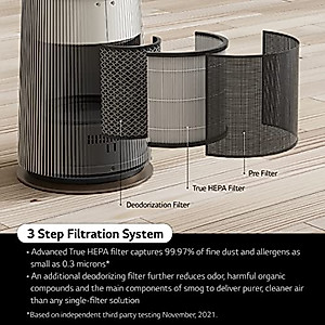 LG AeroTower Air Purifying Fan [AAFA Certified] True HEPA Air Purifiers + Tower Fan for Baby & Pets Air Purifier for Home & Large Rooms Up To 818 sq ft Smart Remote ThinQ App, Beige U9CS1C