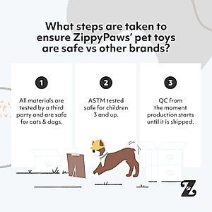 ZippyPaws - SmartyPaws - Puzzler Dog Toy - 3 in 1 Interactive Dog Toy Puzzle, Teaches Problem Solving Skills, Teal