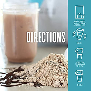 Myprotein Impact Whey Protein Powder (Chocolate Smooth, 2.2 Pound (Pack of 1))