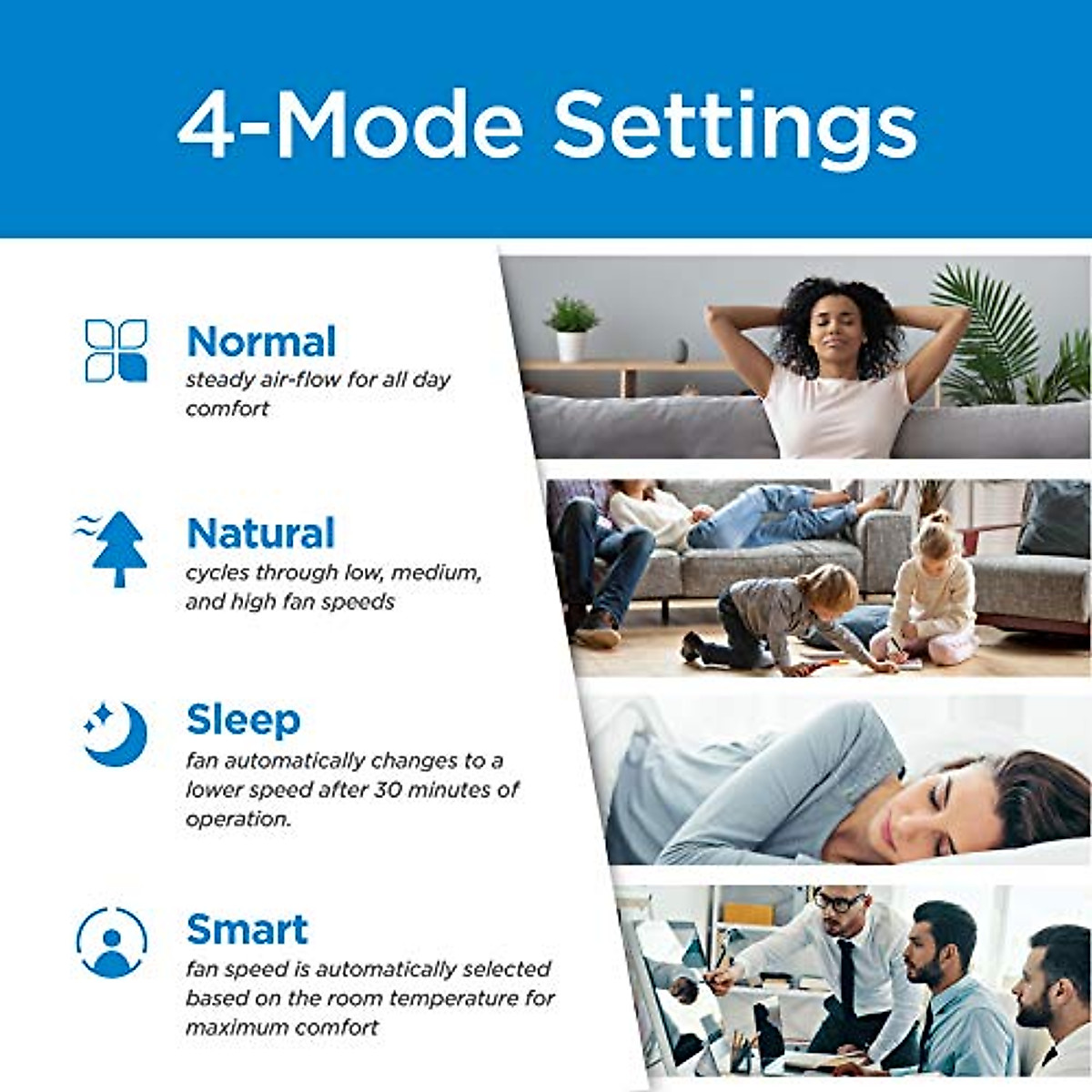 BLACK+DECKER Evaporative Air Cooler - Portable Cooling Fan with LED Display, Remote Control, 2-Gallon Water Tank - Compact and Lightweight Design - 2 Casters and 2 Wheels for Easy Mobility