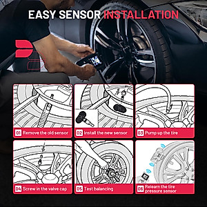 BDFHYK TPMS Sensor GM 315Mhz Tire Pressure Monitoring Sensor Compatible with Chevy Silverado Buick GMC Cadillac Pontiac Replacement Tire Pressure Sensor OE# 13598771 13598772 13586335 4-Pack