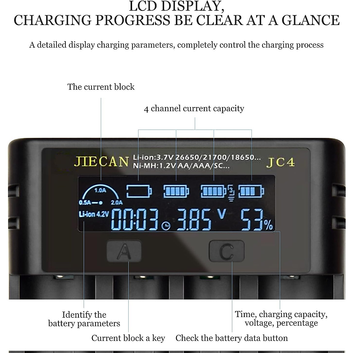 JIECAN LCD Universal Battery Charger, 4 Bay AA AAA Battery Charger,USB High-Speed Charging, Independent Slots, Smart Fast Charging Battery Charger for 3.7V Ni-MH Ni-CD AA AAA Rechargeable Batteries