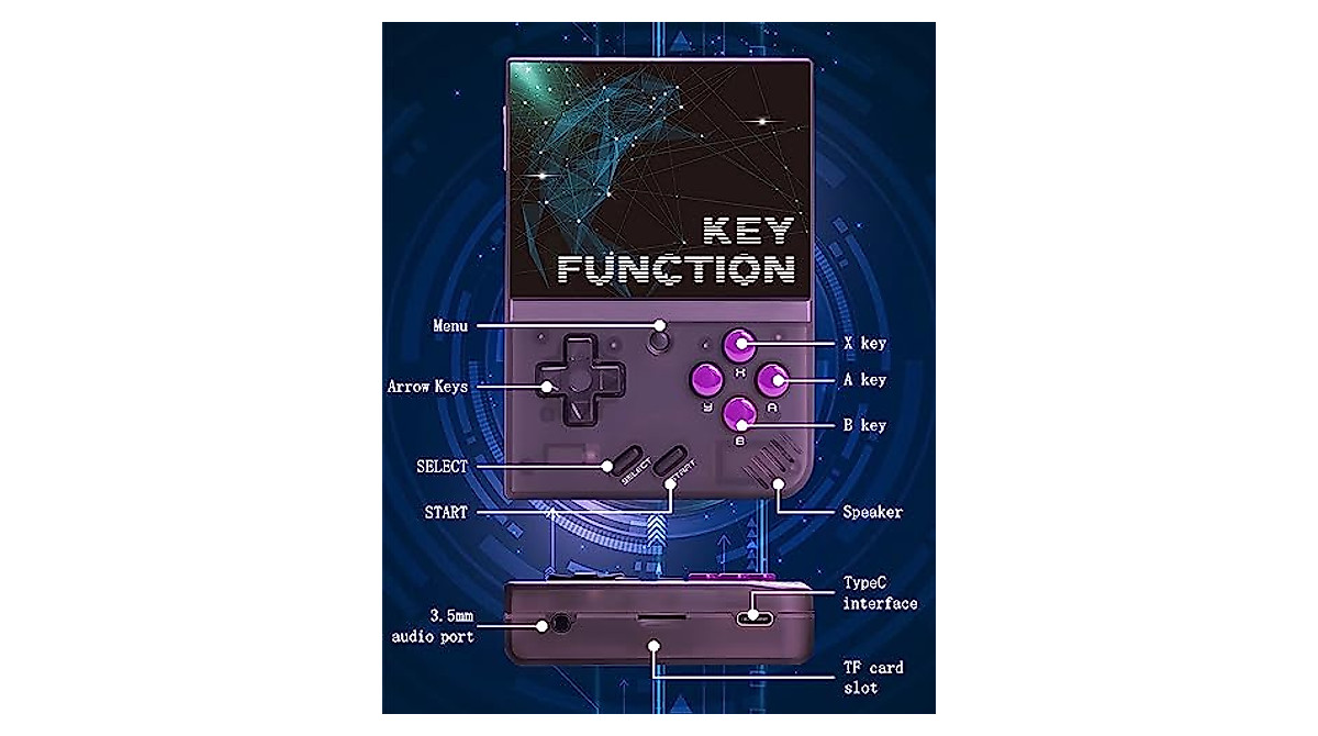 Miyoo Mini Plus: Retro Handheld Game Console with 10,000+ Games