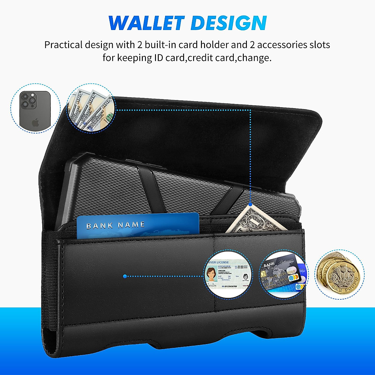 Mopaclle Phone Holster for iPhone 13 Mini, 12 Mini, 11 Mini, iPhone SE, iPhone 8 7 6 6s Holster Case, Galaxy S7 S6 S5 Belt Clip Case,Cell Phone Belt Holder Pouch Cover (Fits with Thin Case on)