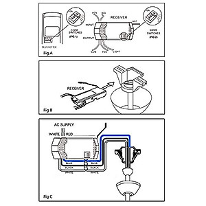 HD5 Ceiling Fan Remote Control Replacement for Hampton Bay Fan-HD UC7078T CHQ7078T Fan-HD5 Standard-RR7079T