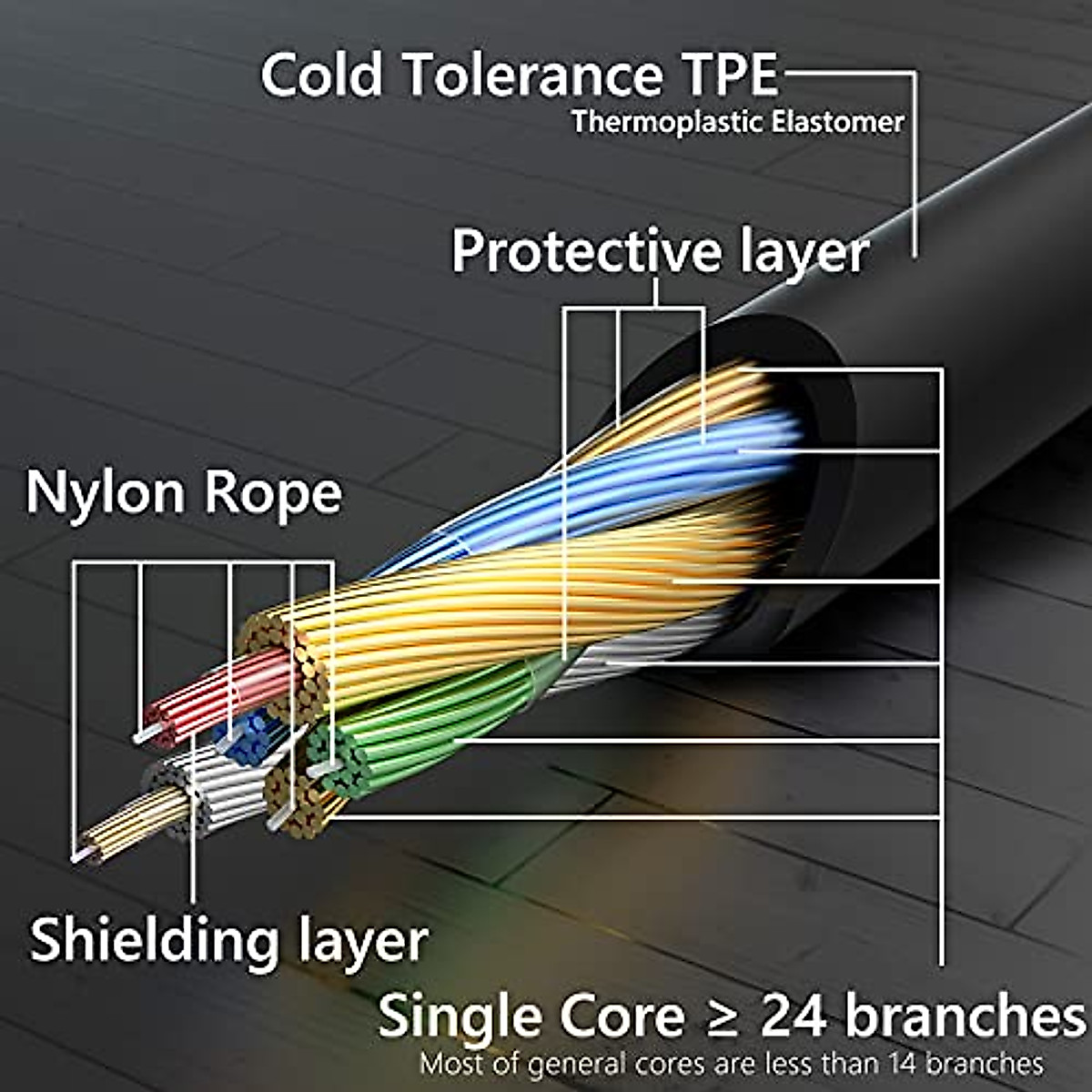 GEEKRIA Audio Cable Compatible with Sony WI-1000XM2 WH-XB910N WH-XB900N WH-1000XM5 WH-1000XM4 WH-1000XM3 WH-CH520 WH-CH720N WH-910N Cable, 3.5mm Aux Replacement Stereo Cord (4 ft/1.2 m)