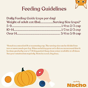 Made by Nacho Bone Broth Infused Dry Cat Kibble - Cage-Free Chicken & Pumpkin Recipe - Premium Grain-Friendly Cat Food 4lb Bag