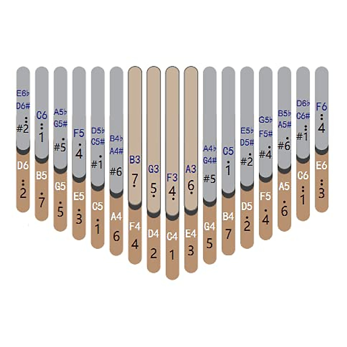 Seeds Pisces 34 Key Chromatic Kalimba C-Tuned | Double Layer Flat Board Thumb Piano Instrument | Music Kalimba Gifts Idea