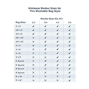 nuLOOM Jacquie Machine Washable Vintage Floral Ultra Thin Area Rug, 9' x 12', Grey