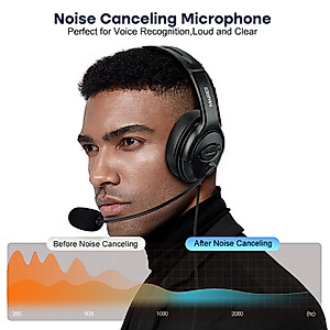 MAIRDI USB Headset with Microphone for PC, Computer Headset with Mic Noise Canceling for Laptop Teams Zoom Office Work Call Center Business Softphone, Dictation Headset for Dragon Naturelly Speaking