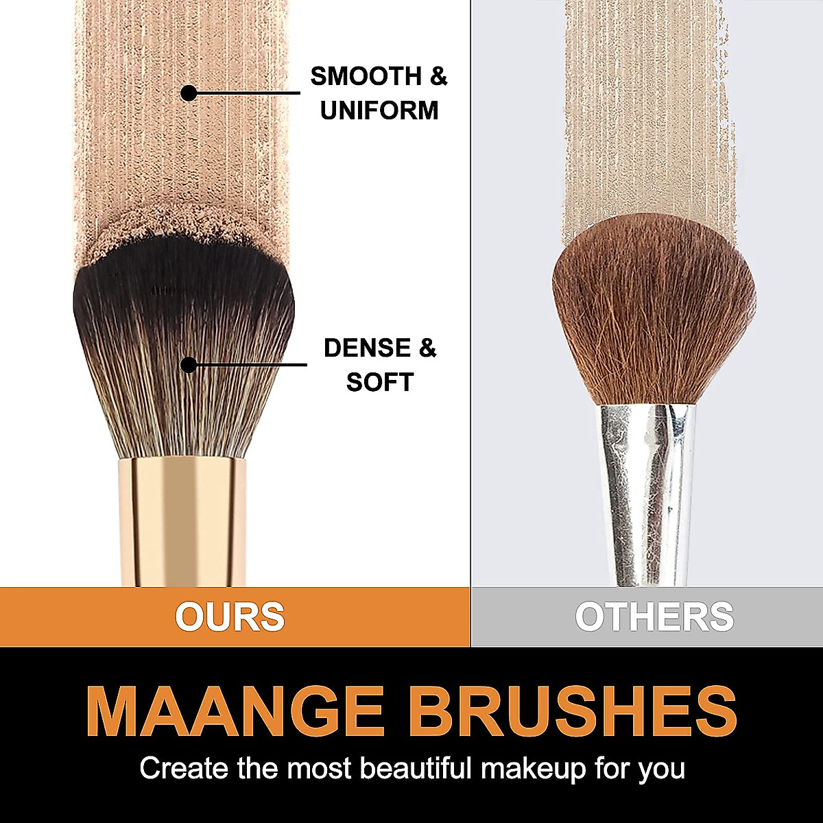 Makeup Brushes,MAANGE 10 PCs Travel Professional Makeup Brushes Set with Case,Foundation Kabuki Blush Eyeshadow Make Up Brush with Makeup Sponge and Brush Cleaner(Blackgold)