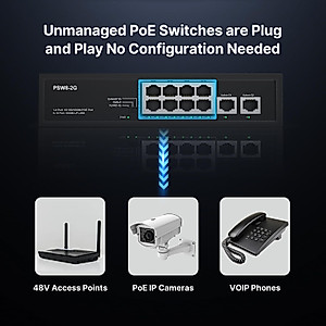 8 Port Full Gigabit PoE+ Switch with Rack Mount Ears, with 2 Gigabit Uplink Ports Up to 30W Per PoE Port, Total Budget 120W, 48 Volt 803.af/at Compliant, Compatible with PoE IP Cameras VOIP Phones