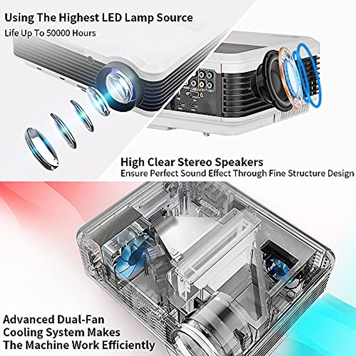 Smart Projector with Bluetooth WiFi, 8000 Lumen Home Theater Projector with 200" Display Video Gaming, Outdoor Movie Android Projector Zoom Wireless Mirroring for Phone HDMI DVD TV Stick Laptop PC USB