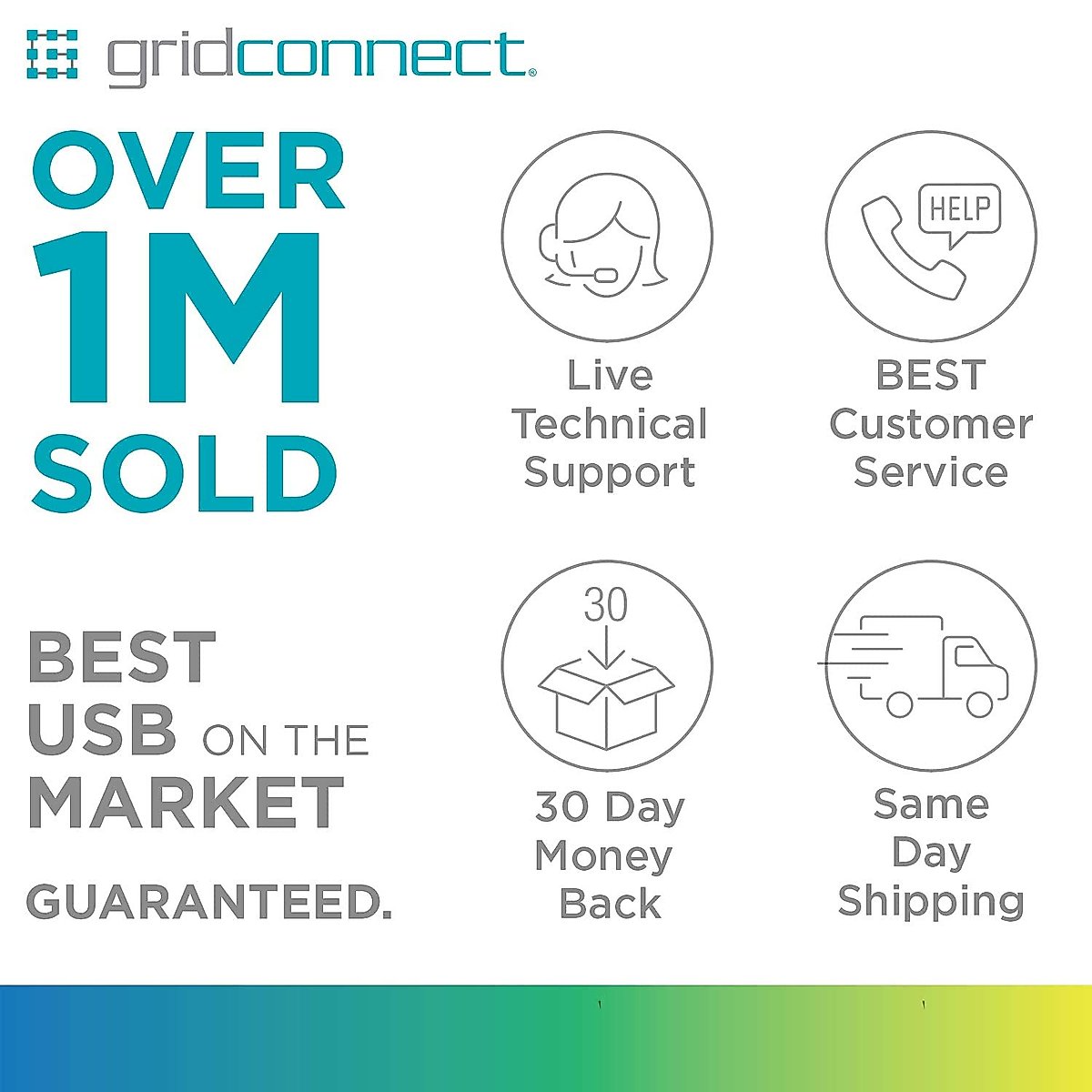 CAN USB Adapter (PCAN-USB) with Isolation (GC-CAN-USB-ISO)