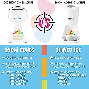 Hawaiian Shaved Ice S900A Shaved Ice and Snow Cone Machine with 6 Flavor Syrup Pack and Accessories