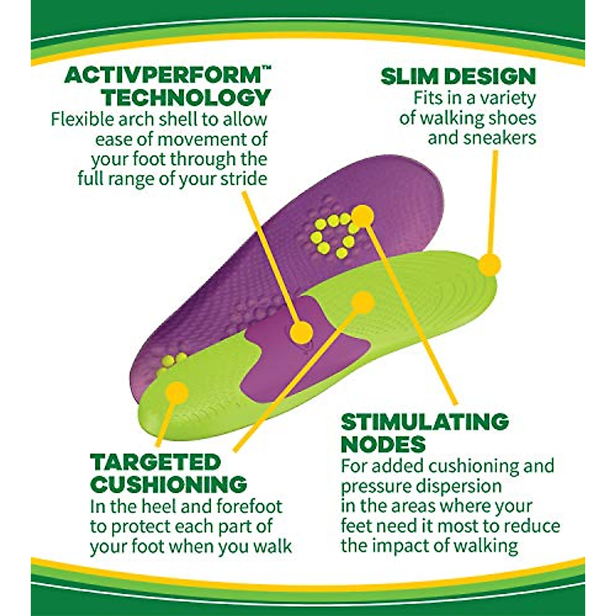 Dr. Scholl's Athletic Series Fitness Walking Insoles, Women’s Size 6-11, 1 PairMen's 8-14) 1 Pair