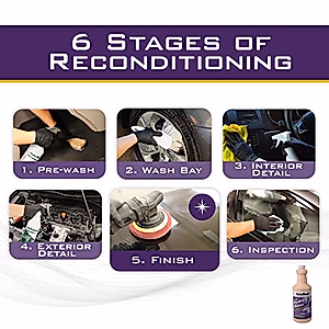 Auto Magic Hydro Shine High-Gloss Polymer for Plastic, Exterior Paint & Chrome - 32 Fl Oz