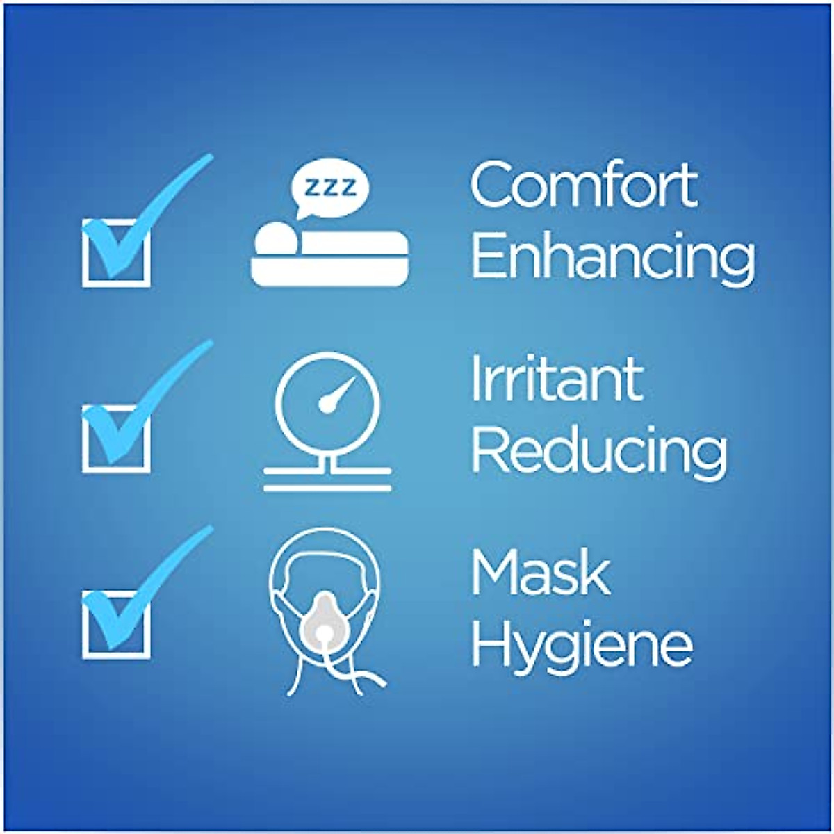 resplabs CPAP Strap Covers - CPAP Mask Headgear Strap Cushion - 4 Pack