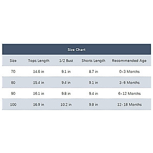 CIYCUIT 3Pcs Newborn Baby Girl Summer Clothes Ruffle Romper Bodysuit + Shorts + Headband Outfits Green 3-6 Months