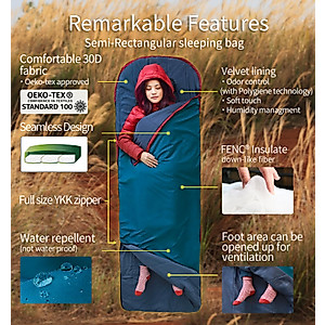 Litume Compact Velvet Lined Sleeping Bag, Lightweight Three Season Sleeping Bag, Water Repelling Sack for Warm and Cold Weather, Comfortable, Backpacking, Hiking, Camping, Traveling(Harbor Blue)