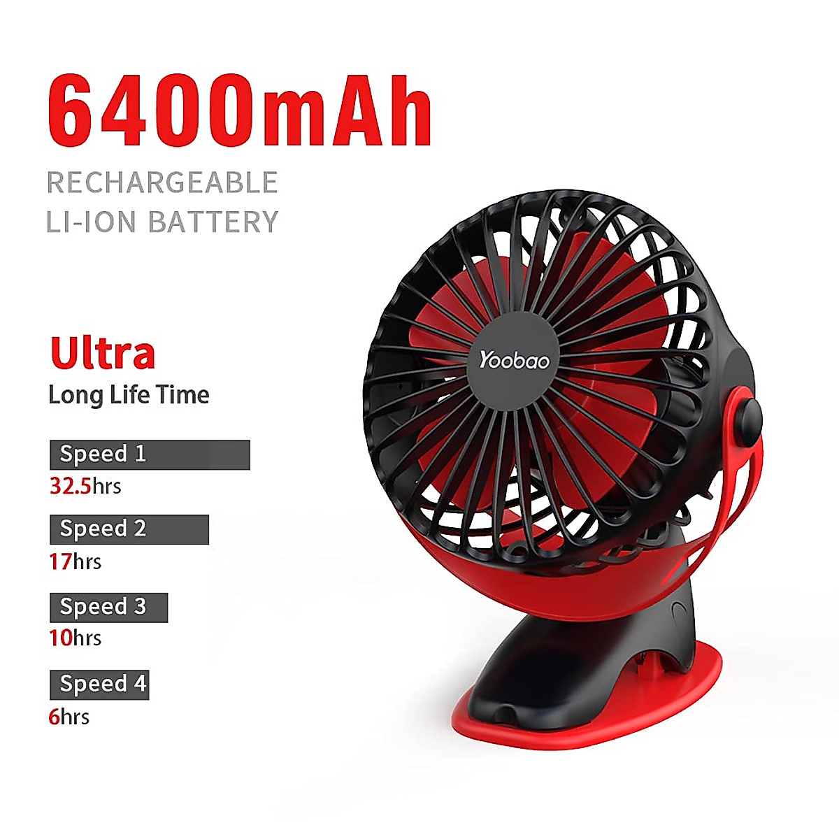 Yoobao Stroller Fan, Clip on Fan Personal Fan 6400mAh Battery Powered Fan Baby Fan Mini Portable Fan 4 Speed Rechargeable Fan Small Desk Fan 32 Hours for Car Seat Bedroom Office - Black