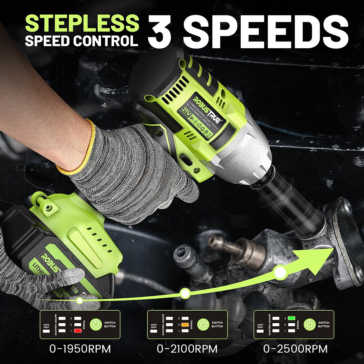 Robustrue Cordless Impact Wrench, 590Ft-lbs (800N.m) Brushless 1/2 inch Impact Wrench, 2500RPM Max Torque Impact Gun, 2x 4.0Ah Battery, Charger, 4 Sockets, Electric Impact Wrench for Car Truck RV