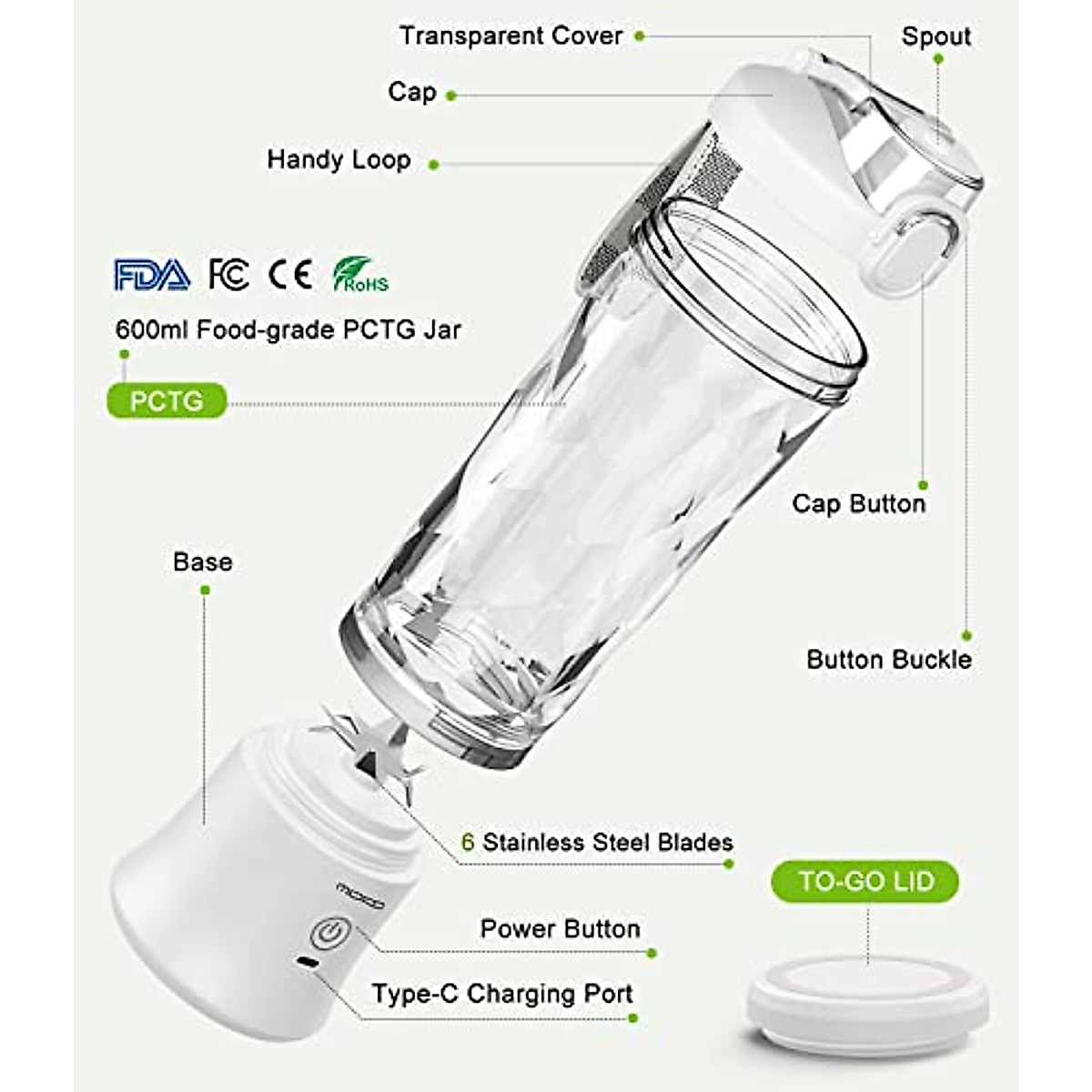 ＭoKo Portable Blender, 270 Watt Personal Blender for Shakes and Smoothies,21OZ Personal Blender USB Rechargeable with 6 Blades, BRA Free, Smoothie Blender for Kitchen Sports Travel and Outdoors,White