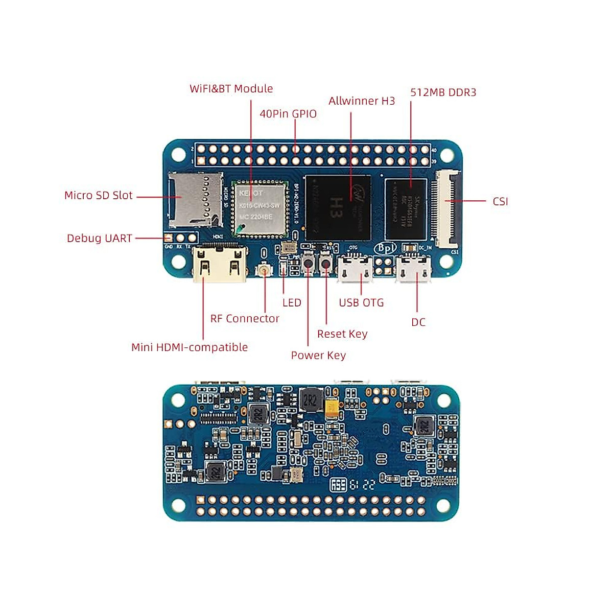 youyeetoo Banana pi M2 Zero Open Source Singal Board Computer, 512MB SDRAM Mini HDMI onboard WiFi (AP6212) & Bluetooth, Support Raspbian Android Armbian RetroPie Ubuntu