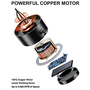 AIDEK Electric Protein Shaker Bottle, 22oz Blender Bottle for Protein Mixes, Tritan Body - BPA Free, Type-C Rechargeable Shaker Cup Portable Blender Cups (Black)