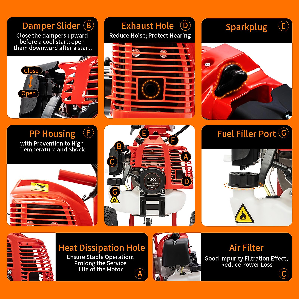 Outdoor Walk Behind Sweeping Gas Power Broom, 1.7HP 43CC Powerful Device with 2-Stroke Petrol Engine for Clean Driveways and Sidewalks, Parks and Other Flat Surfaces,Air-Cooled System