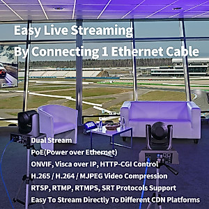 top0 PTZ Camera,3G-SDI&HDMI&IP,1080P60fps,20X Optical Zoom,Live Streaming for Events/Video Production/Church/Boradcast Service,Wall Mount Bundle (20x, Space Gray)