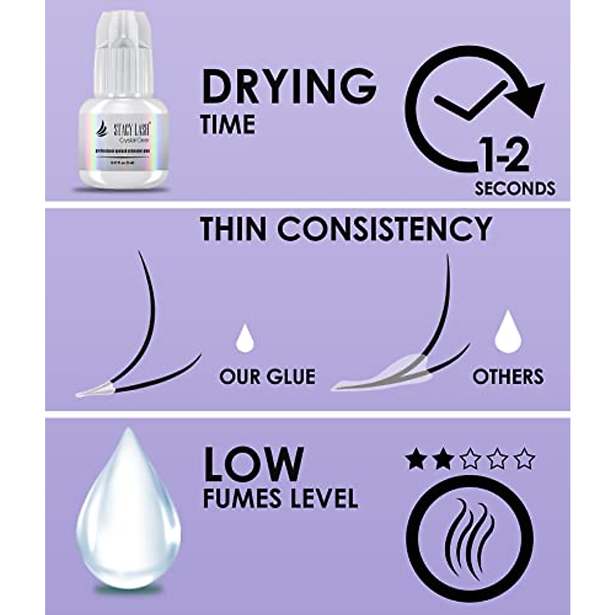 Crystal Clear Eyelash Extension Glue Stacy Lash (0.17fl.oz/5ml)/1 Sec Drying Time/Retention – 8 Weeks/Transparent Adhesive/Professional Supplies