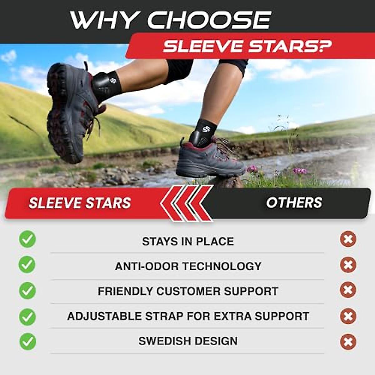 Sleeve Stars Ankle Brace for Women & Men, Achilles & Plantar Fasciitis Relief Compression Sleeve, Foot Brace with Ankle Support Strap, Heel Protector Wrap for Pain, Tendonitis & Sprain (Single/Black)