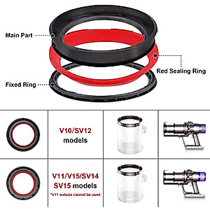 Coodss Dust Bin Top Ring Replacement for Dyson V11 V15 SV14 SV15 SV22 Vacuum Cleaner Parts Dust Bin Sealing Rings Fixed Repair Accessories
