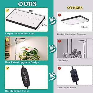 LBW Grow Lights for Indoor Plants Full Spectrum, 214 LEDs Plant Lights for Indoor Growing, Desk Plant Grow Lights Indoor with Timer 4/8/12H, 6 Dimmable Levels, Plant Lamp Height Adjustable 10"-26"
