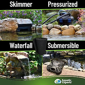 Aquatic Experts Classic Koi Pond Filter Pad COARSE – Black Bulk Roll Pond Filter Media, Rigid Ultra-Durable Latex Coated Fish Pond Filter Material US, (3/4" - 1" x 12" x 72")