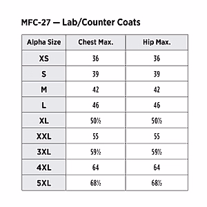 Red Kap Unisex Adult Kp72 Medical Lab Coat, White, Medium US