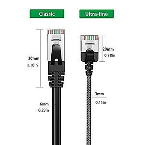 JUXINICE Ultra Thin CAT6a Ethernet Cable 1.5FT Short, Flexible and Light,Ultra Short Crystal Head is Easy to Bend Right Angle, 10Gigabit/Sec Network/High Speed Internet Cable in Nylon Black