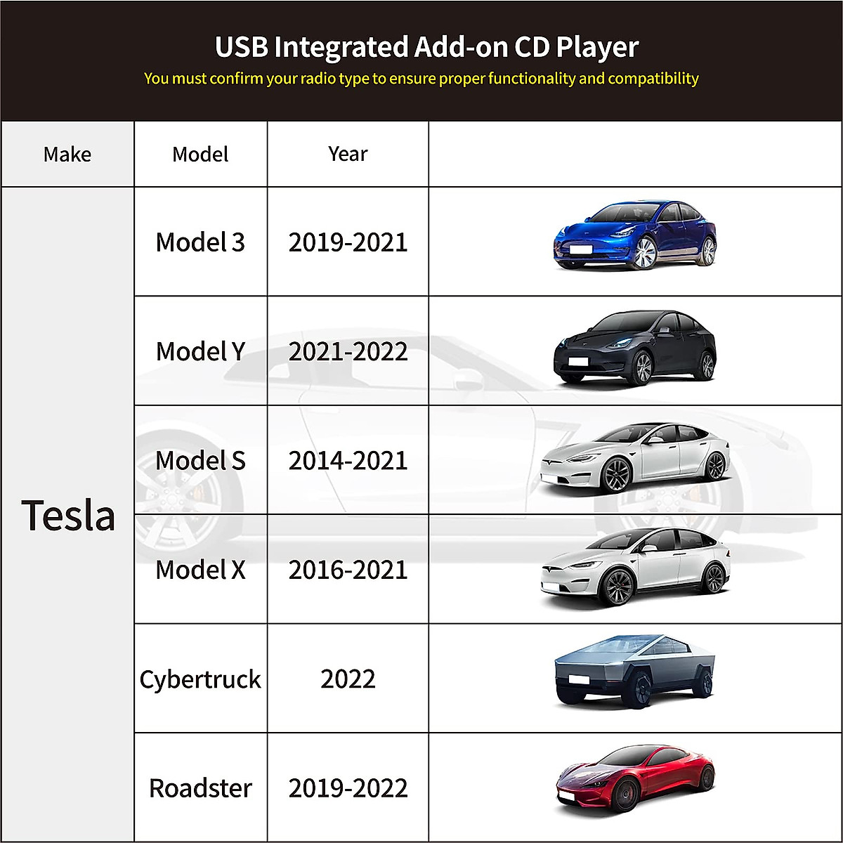 Citreal Vehicle CD Players External Portable OE Integrated CD Player for Car Via USB Radio Connection with USB Plug and Play for Android Navigation/PC USBCDPLAY