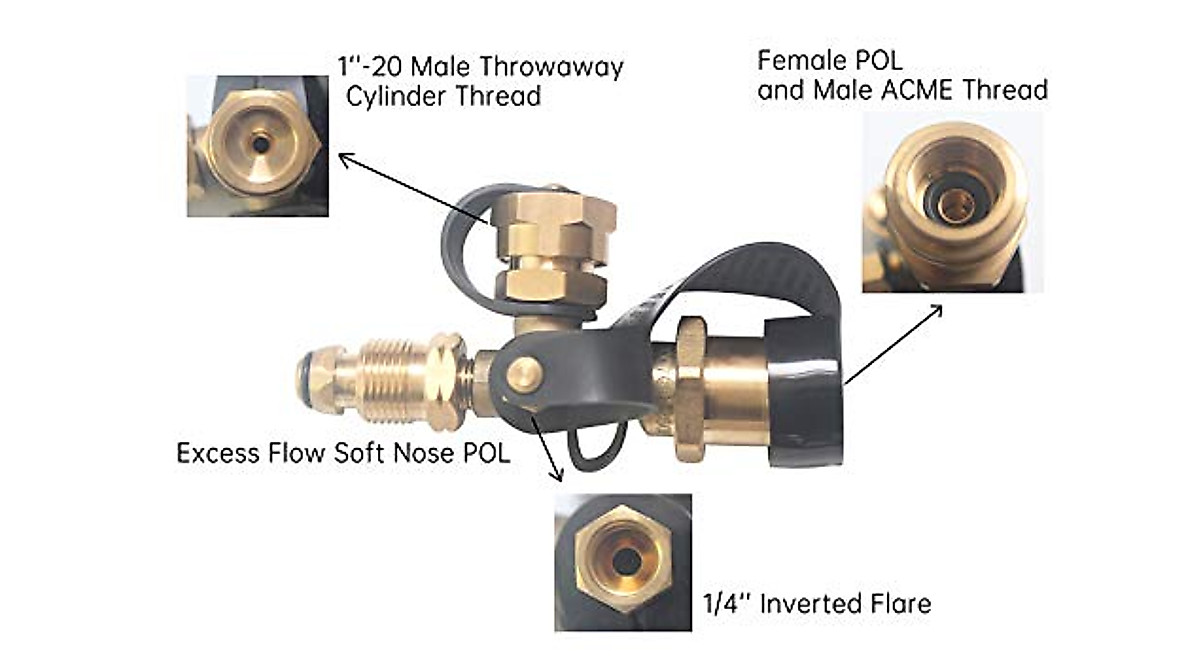Unifit 4-Port Propane Tee Adapter Kit for RVs & Camping