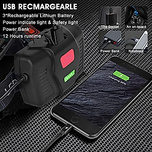 AMAKER LED Rechargeable Headlamp, 90000 Lumens Super Bright with 5 Modes & IPX6 Level Waterproof USB Rechargeable Zoom Headlamp, 90° Adjustable for Outdoor Camping, Running, Cycling,Climbing, Etc.