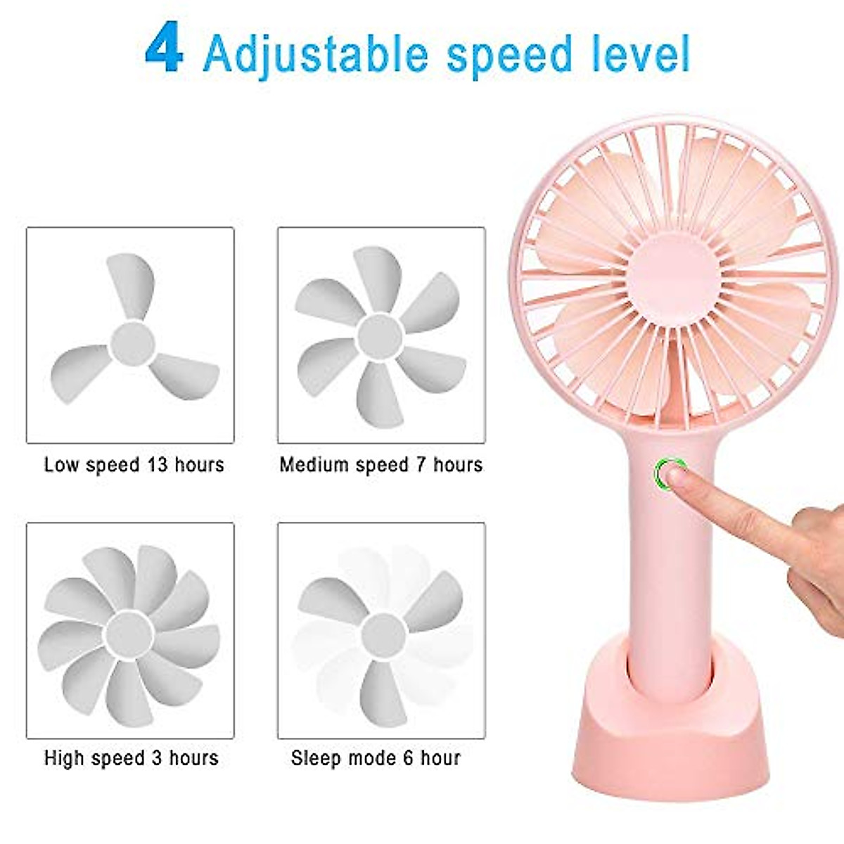 YIHUNION Mini Handheld Fan Portable, Hand held Personal Fan Rechargeable Battery Operated Powered Cooling Desktop Electric USB Fan with Fan Stand, 2500mAh Battery 4 Modes for Home Travel Outdoor（Pink）
