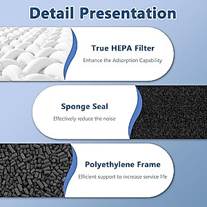 Filter Replacement for Roomba E I & J Series i7 i7+/plus i3 i3+ E5 E6 E7 i4 i6 i6+ i8 i8+ Vacuum Cleaners Parts, 6 Pack 4639161 High Efficiency Filters + 1 Cleaning Brush