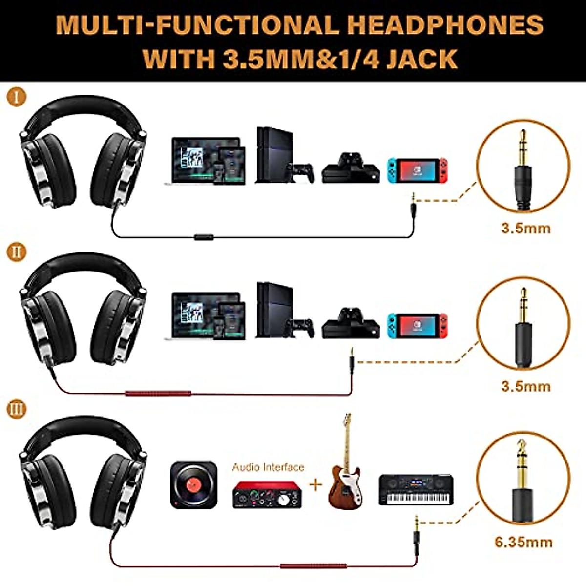 OneOdio Wired Over Ear Headphones Hi-Res Studio Monitor & Mixing DJ Stereo Headsets with 50mm Neodymium Drivers and 1/4 to 3.5mm Audio Jack for AMP Computer Recording Phone Piano Guitar Laptop - Black