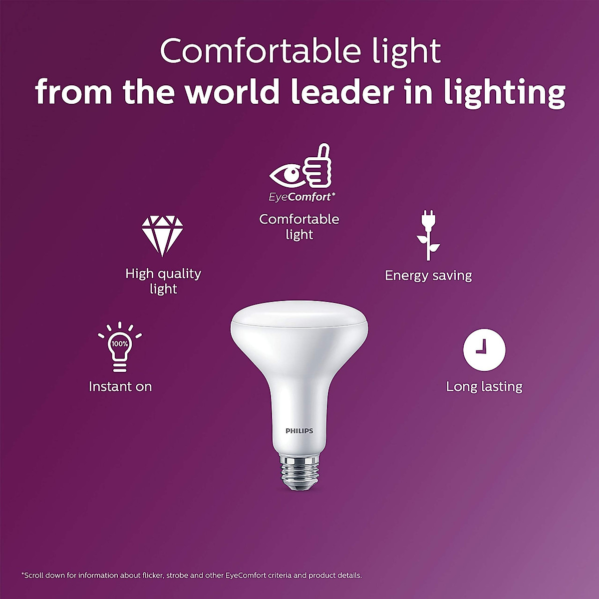 Philips LED Flicker-Free Frosted Dimmable BR30 Light Bulb - EyeComfort Technology - 650 Lumen - Daylight (5000K) – 7.5W=65W - E26 Base - Ultra Definition (Old Version) - Indoor – 6-Pack